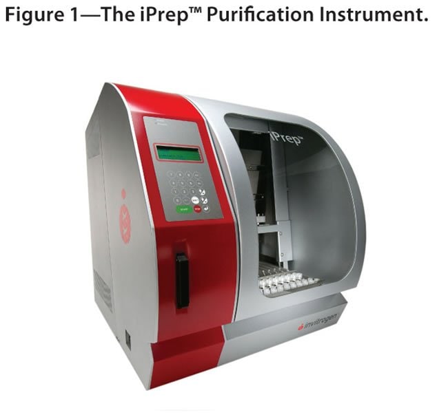 iPrep™ 纯化柱支架